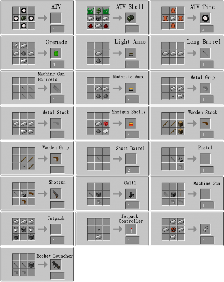 [1.7.10] Blockser508's Gun Mod - v0.2 (Rocket Update!) Minecraft Mod