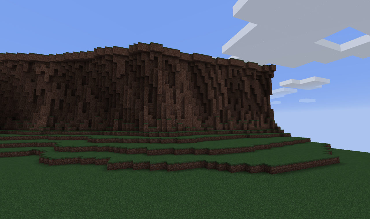 Creative Plot Minecraft Map