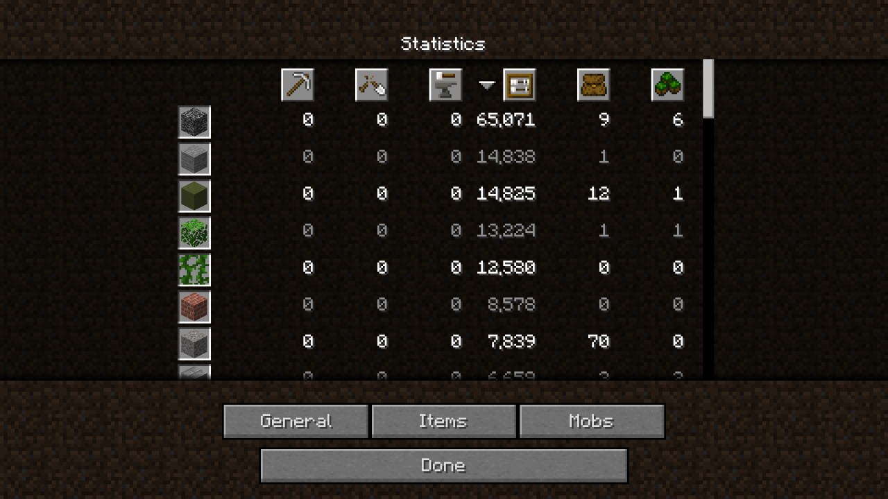 DWEMER UNDERGROUND - MASSIVE MULTIPLAYER DUNGEON SURVIVAL CHALLENGE FOR ...