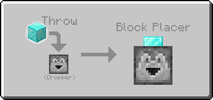 WASD Block Placer [Datapack] 1.14+ Minecraft Data Pack